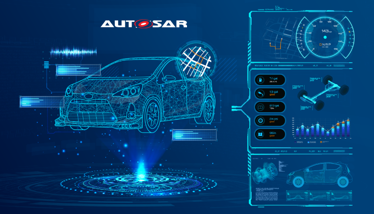 The Autosar And Secure Soa Framework Suite Synergy